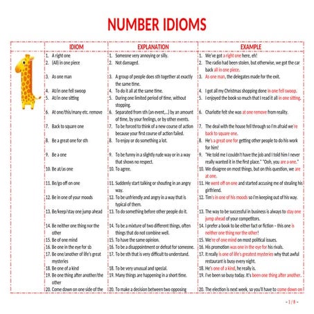 idioms-numbersnew.docxnumeros en español y ingles | DOCX