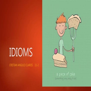 idioms | PPT