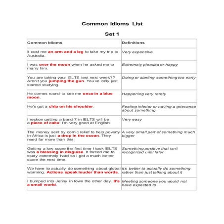 Idioms and phrases | PDF