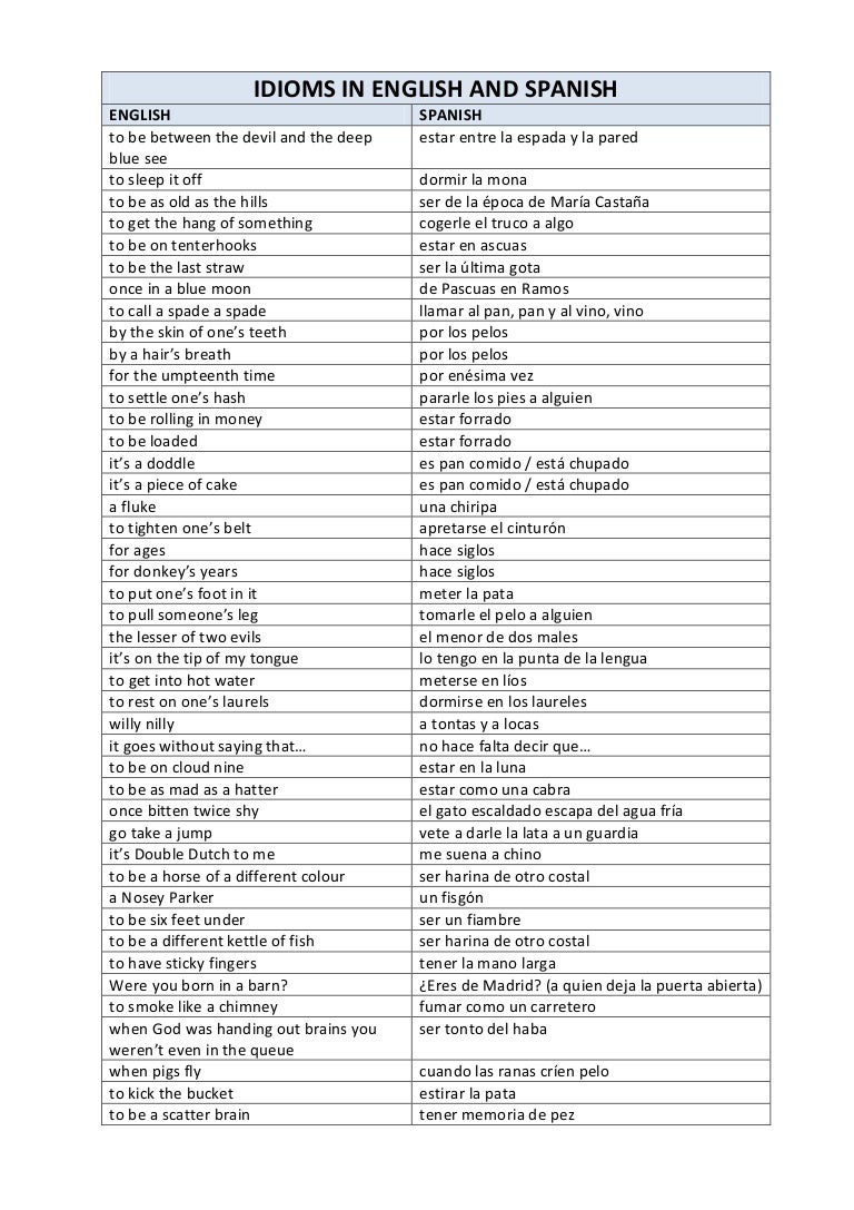 Idioms in english and spanish