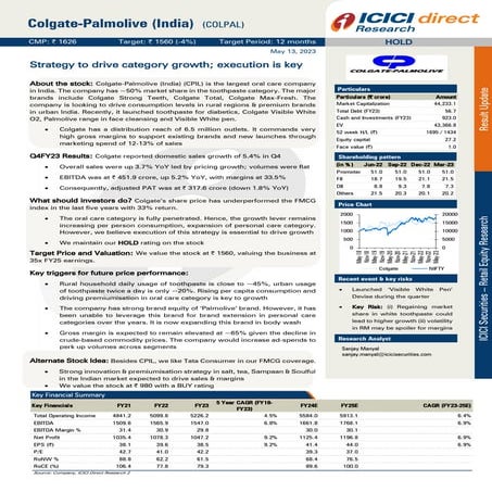 company-presentation-15-05-2024 Colgate ppt | PDF