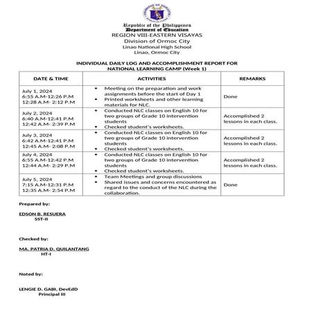 Individual Daily Lod and Accomplishment Report | DOCX