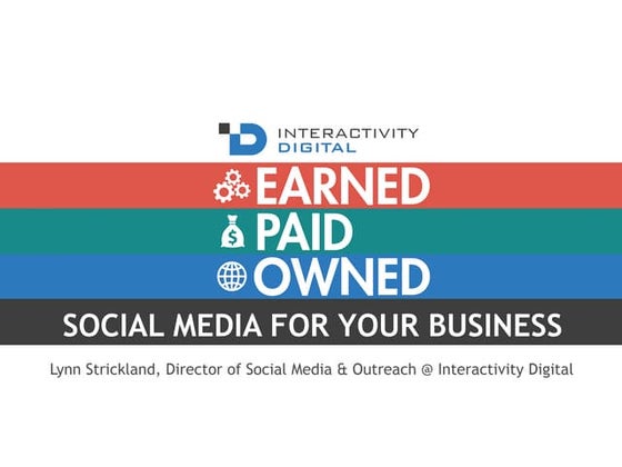 Top 10 social media platforms for business | PPT