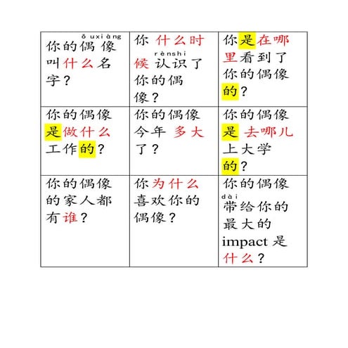 Idol Interview Grid | DOCX