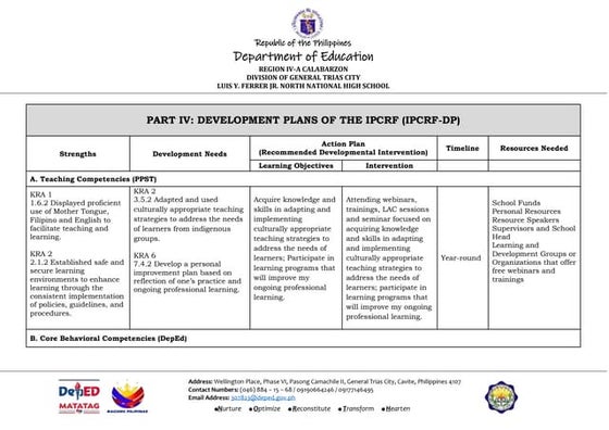 12 point values DepED core values per month | PDF