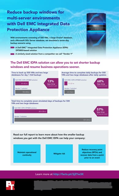 Boost transactional database performance of VMware vSAN clusters by replacing older servers with ...