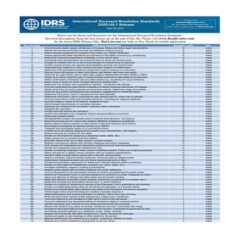 IDRS 2021 US-1 Release 04262021 | PDF