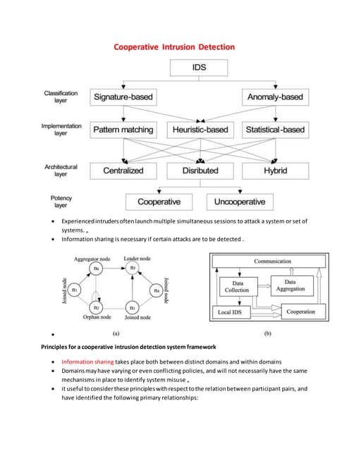 Tree Terminology And Introduction To Binary Tree Pdf 6798