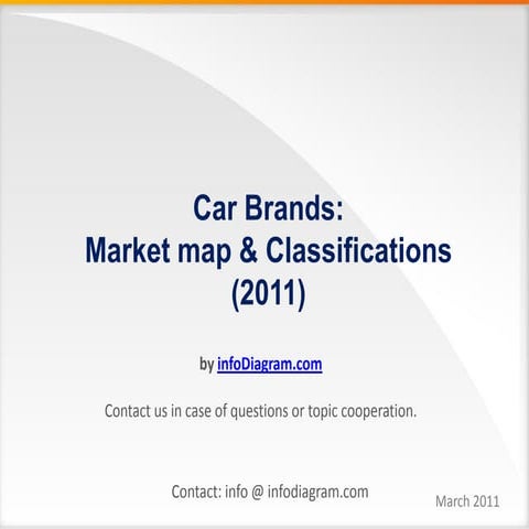 Car Brands Market Map & Classification Infodiagrams | PDF | Automotive ...