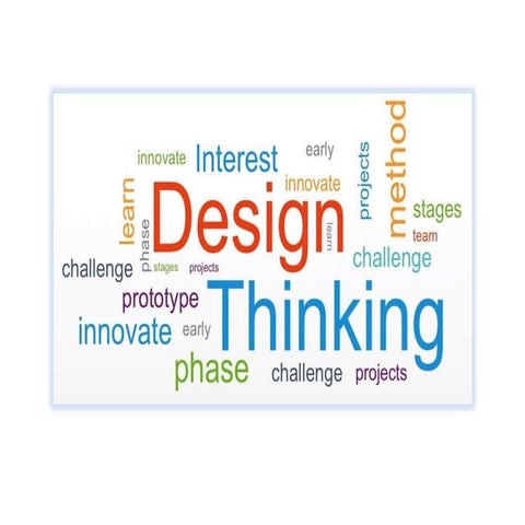 IDT 2 jt, iyxyxoycycoucoucuocuocucocucc module -.pptx