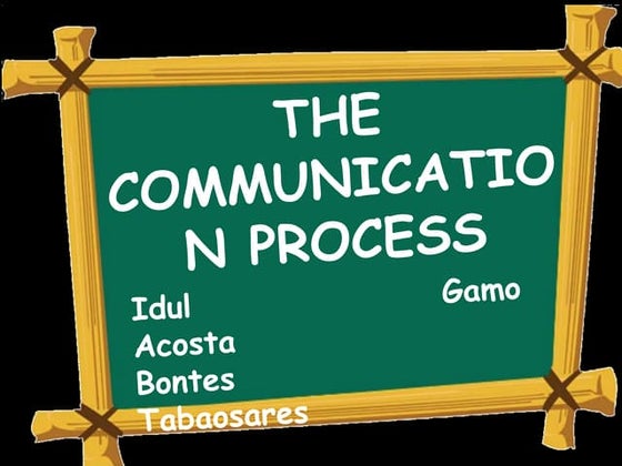 7 Major Elements of Communication Process.pdf