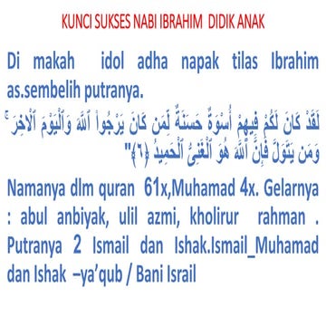 KUNCI SUKSES NABI IBRAHIM AS MENDIDIK ANAK | PPTX