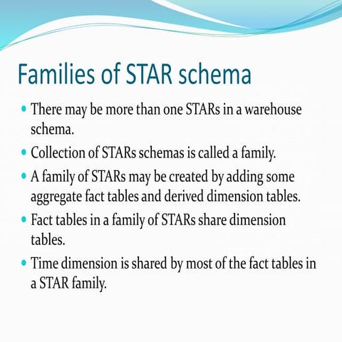 IDW Lecture 21-Families of STAR schema.pptx