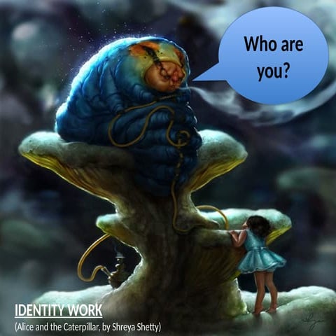 identity-work slideshow from COMM101 Intro to Comm | PPT