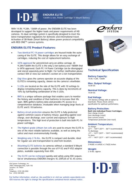 IDX DUO-150 Datasheet | PDF