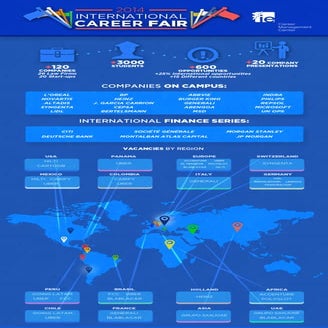IE Business 2014 International Career Fair | PDF