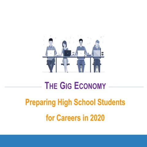 The Gig Economy: Preparing High School Students for Careers in 2020 | PPTX