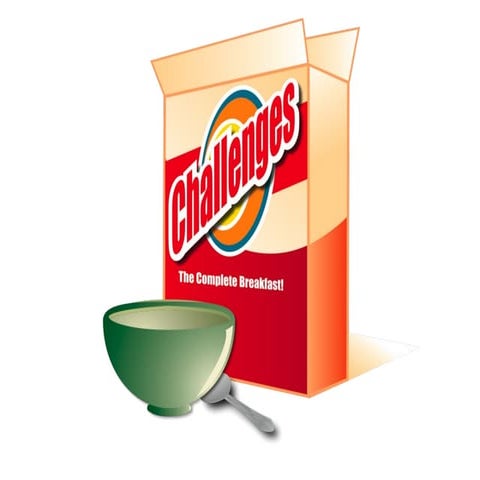 I Eat Challenges For Breakfast | PPT