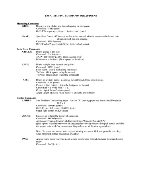Revit Keyboard Shortcuts Vert 