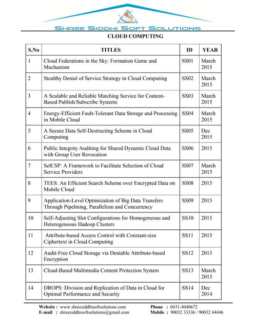 Real Time Projects Cse In Trichy Pdf