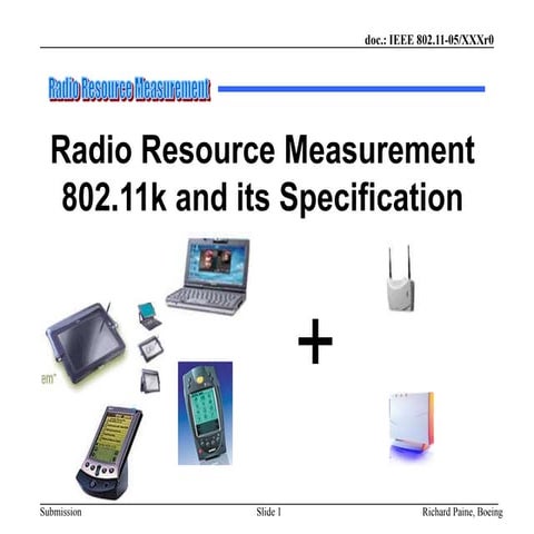 IEEE_11K_RM_Radio_Resource_Measurement_Tutorial_UW_1-3-06.ppt
