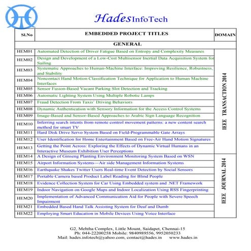 IEEE 2014 Project List | PDF