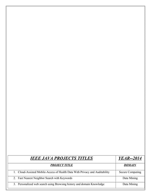 Ieee 2014 java projects list | PDF Ieee 2014 java projects list | PDF