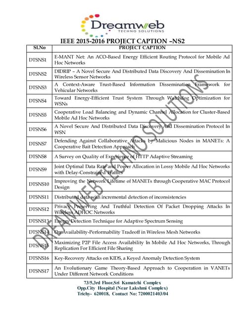 Shakas project titles 2014 2015 | PDF