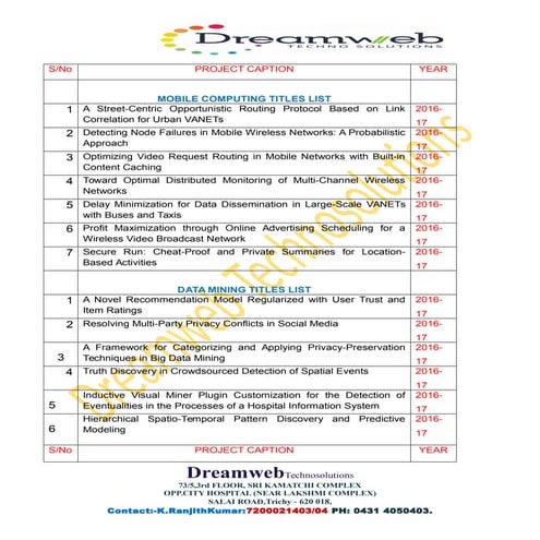 Ieee 2016 m.e m.tech project titles in big data titles for java and ...