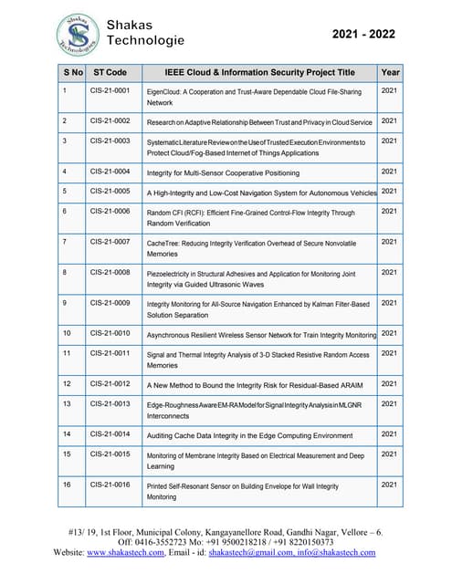 Information Security Project 2022 | DOCX | Internet | Computing
