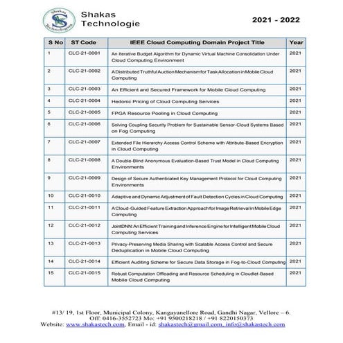 Cloud computing Project Title 2022 | DOCX