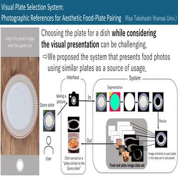 Risa_Takahashi_Visual Plate Selection System: Photographic References ...