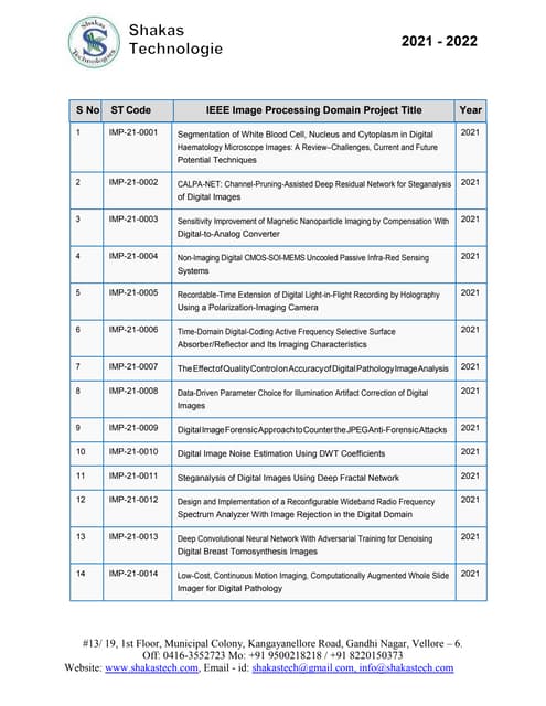 Information Security Project 2022 | DOCX | Internet | Computing