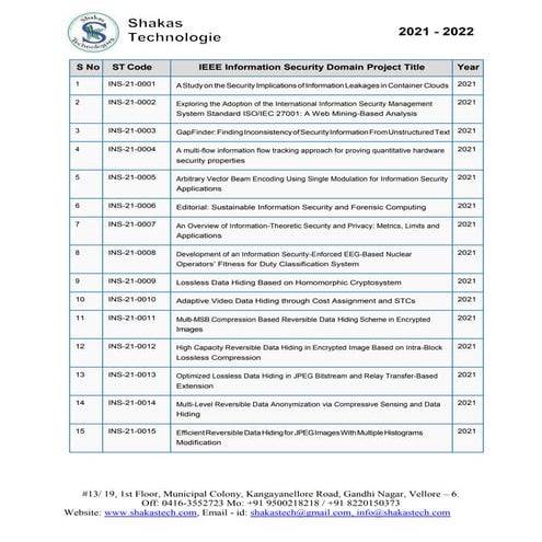 Information Security Project 2022 | DOCX | Internet | Computing