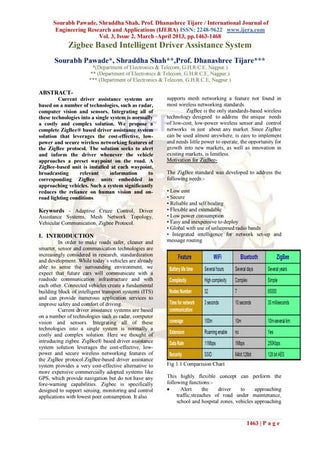 IEEE 2012 Embedded_project_titles_2012-13-final | PDF