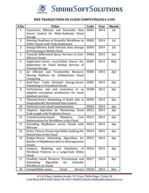 Mini projects in Trichy | PDF