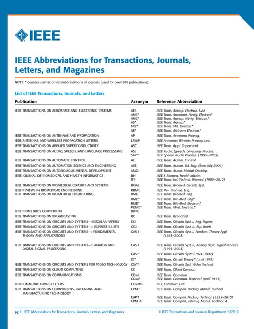 IEEE-Article-Processing-Charges-List.pdf
