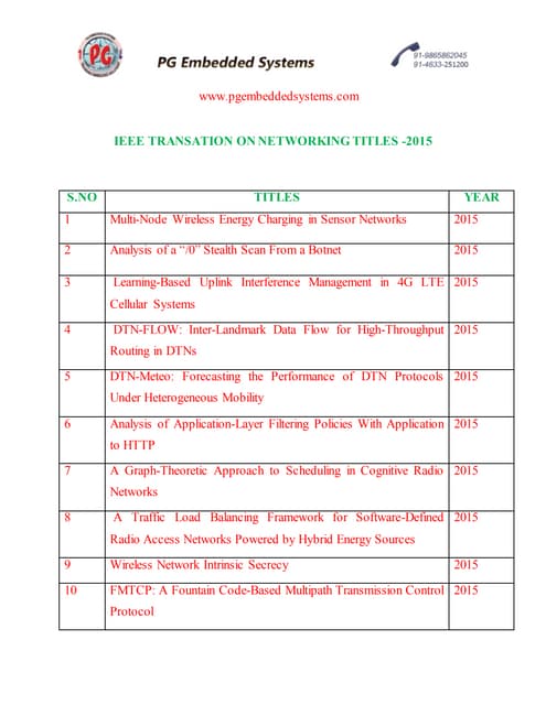 Snapshot Squad Presentation - V1 (01-Dec) | PPT