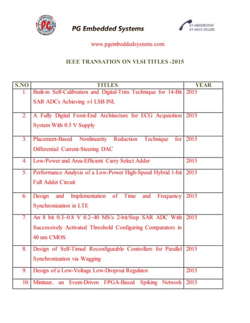 VLSI TITLES 2022- 23.pdf