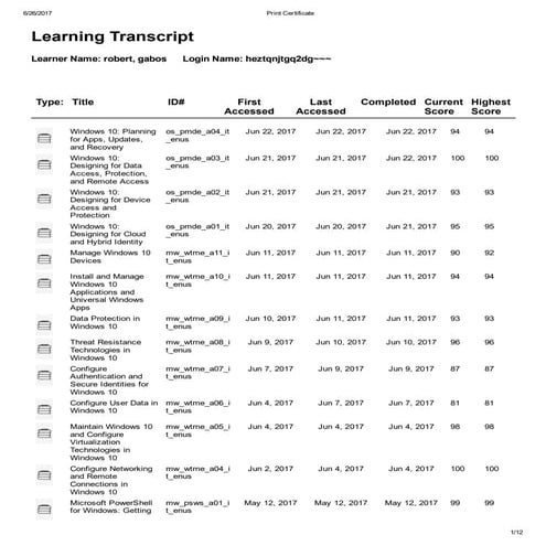 SkillSoft IEEE.org Transcript Completed Courses | PDF