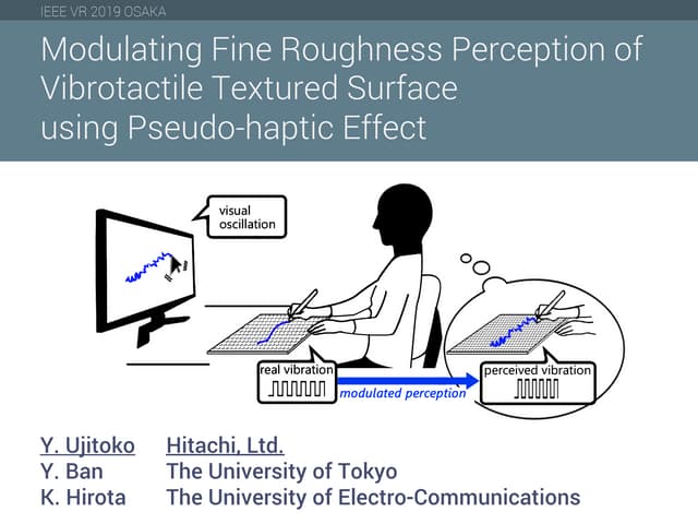 Modulating Fine Roughness Perception Of Virtual Textured Surfaces Using Pseudo Haptic Effect