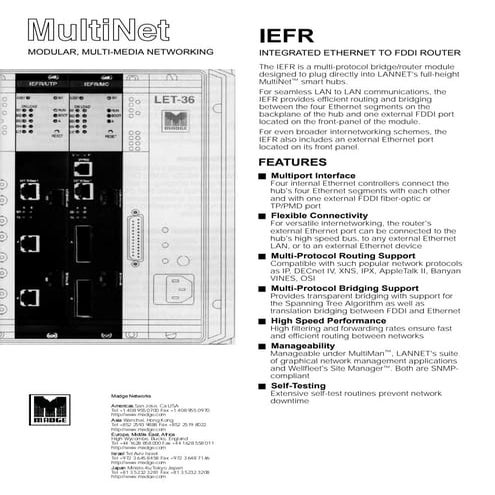 LE-180XT LE-280XT LE 240XTX - Ethernet module for the LET-36 chassis | PDF