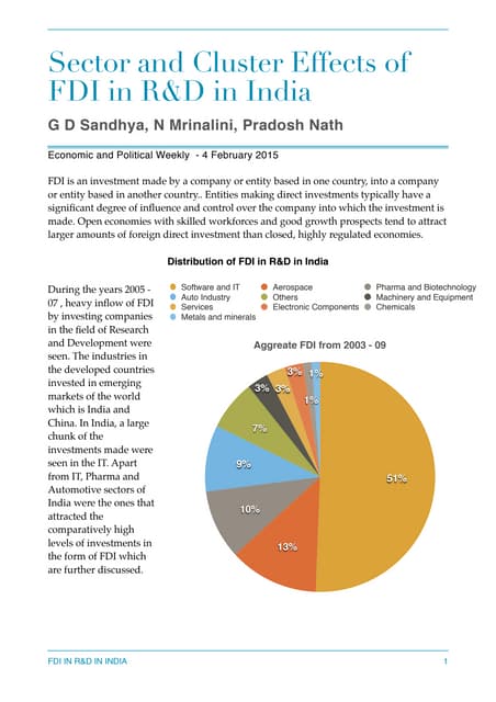 German Investment in India Report | PPT