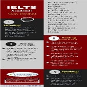 Ielts academic-test-format 2022 | PDF