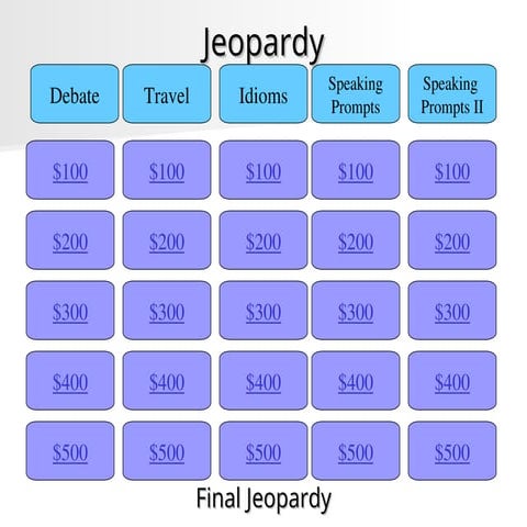 Interactive Jeopardy Game for Enhancing Debate and Travel Idioms ...