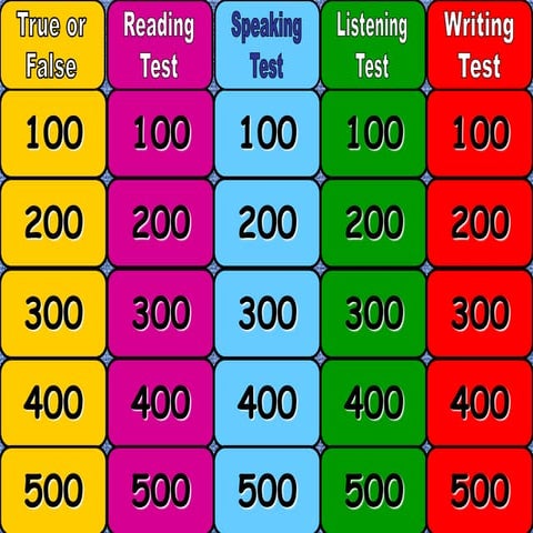 -quiz-jeopardy-game-fun-activities-games-tests_54478.ppt