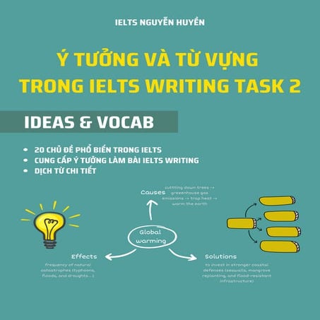 ielts-writing task 2-template (nguyen huyen) (1).pdf