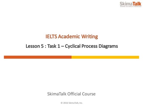 IELTS Academic Writing Lesson 9 | PPT