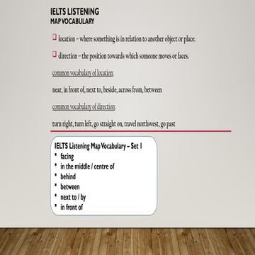 IELTS listening map, preposition used to display location and direction ...