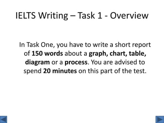 Ielts writing task 1 vocabulary | DOC
